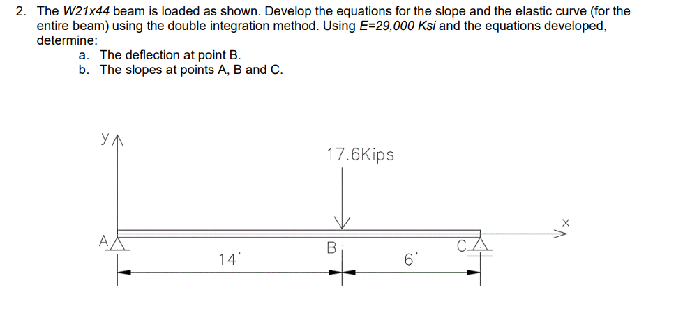 Solved 2. The W21x44 beam is loaded as shown. Develop the | Chegg.com