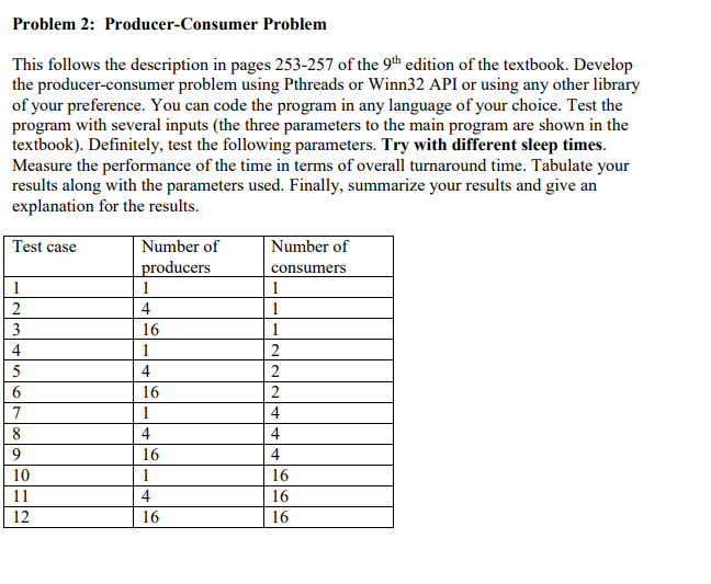 Complete the producer-consumer problem described in | Chegg.com