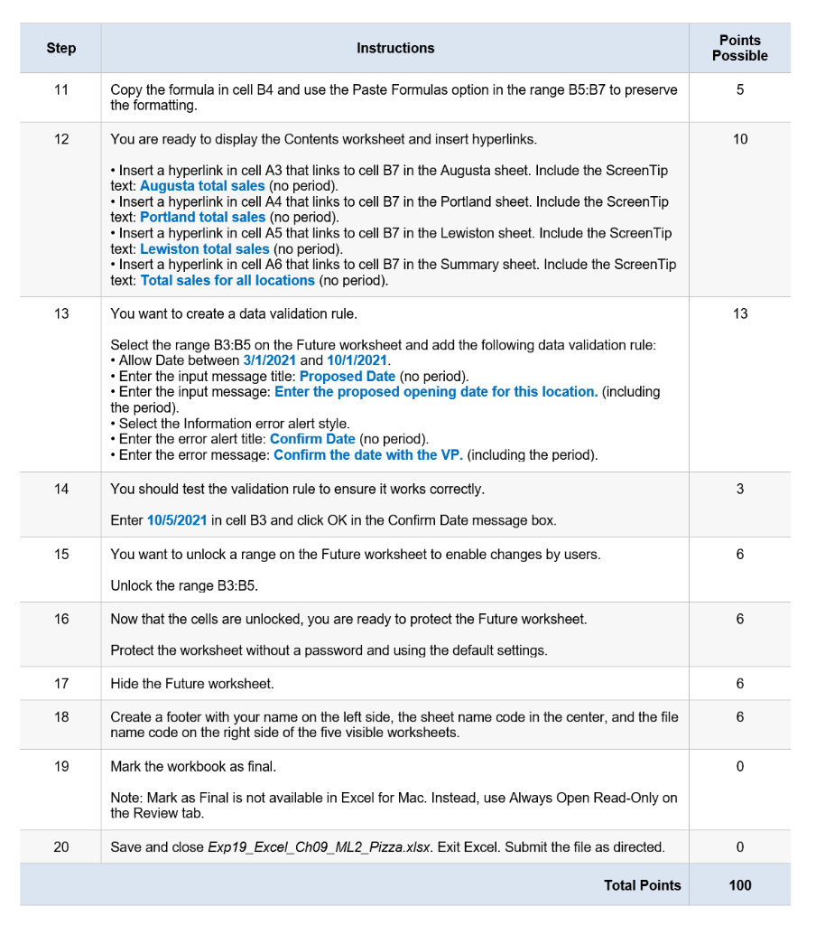 Project Description: You manage a chain of pizza | Chegg.com