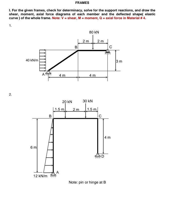 Solved FRAMES 1. For the given frames, check for | Chegg.com