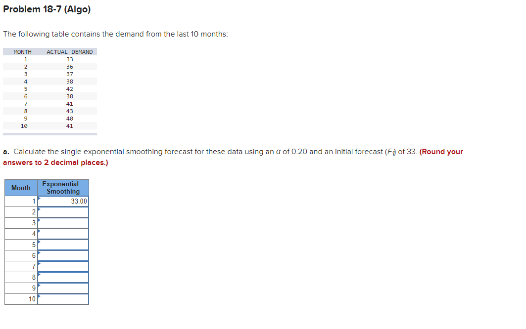 Solved Problem 18-7 (Algo) The following table contains the | Chegg.com