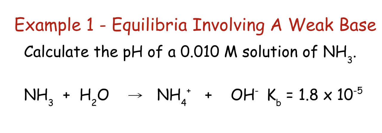 Solved Example 1 - Equilibria Involving A Weak Base | Chegg.com