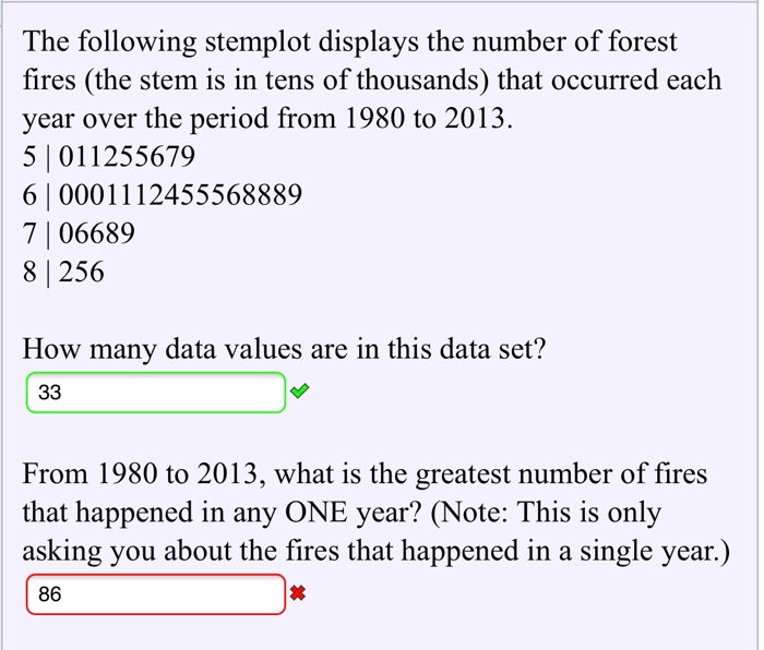 Solved The following stemplot displays the number of forest | Chegg.com
