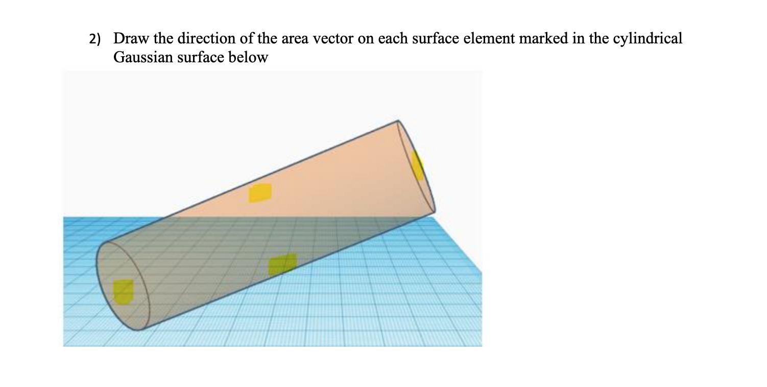 Solved 2) Draw the direction of the area vector on each | Chegg.com