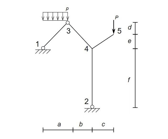 Solved Consider the isostatic structure shown in the figure. | Chegg.com
