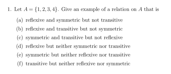 Solved I. Let A = {1, 2, 3, 4). Give an example of a | Chegg.com