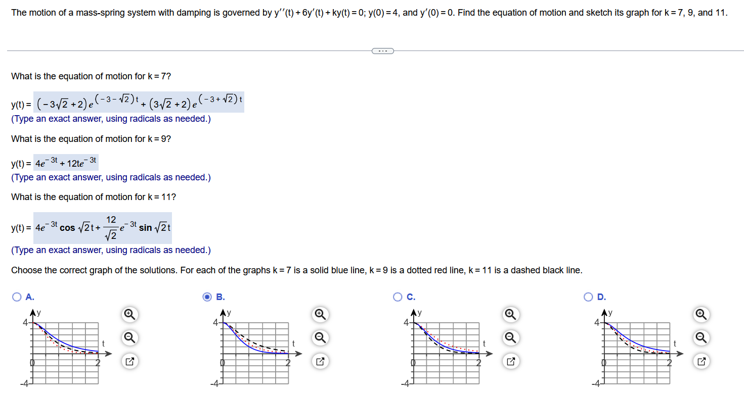 Solved The Motion Of A Mass Spring System With Damping Is