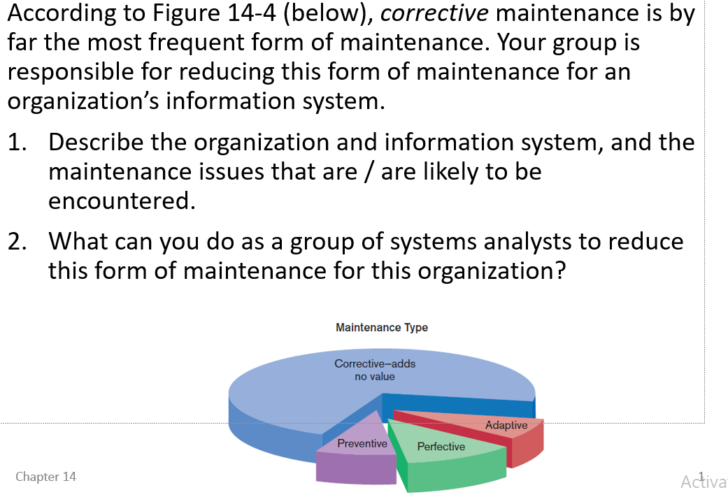 Solved According to Figure 14-4 (below), corrective | Chegg.com