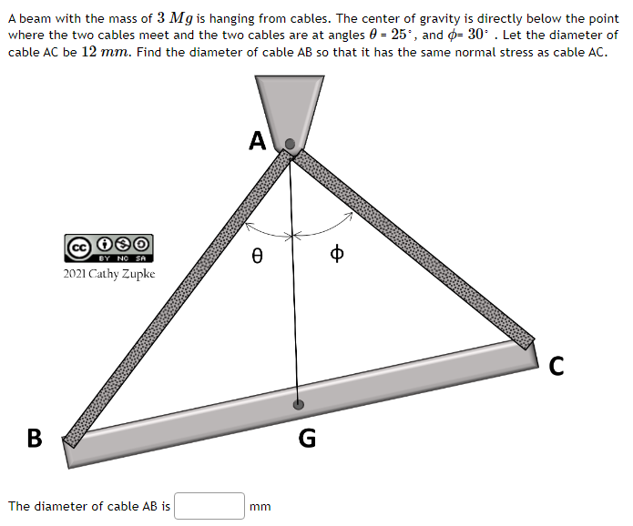 Solved A beam with the mass of 3Mg is hanging from cables. | Chegg.com