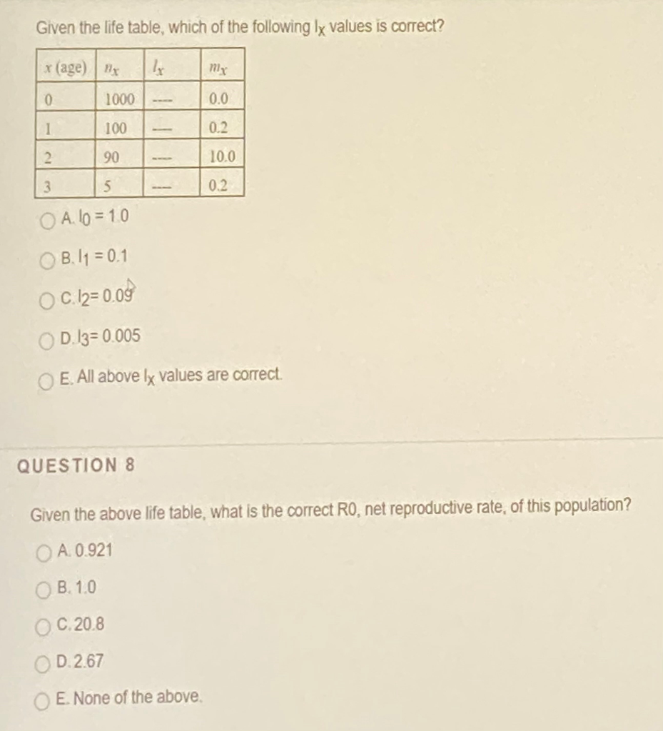 Solved Given the life table, which of the following | Chegg.com