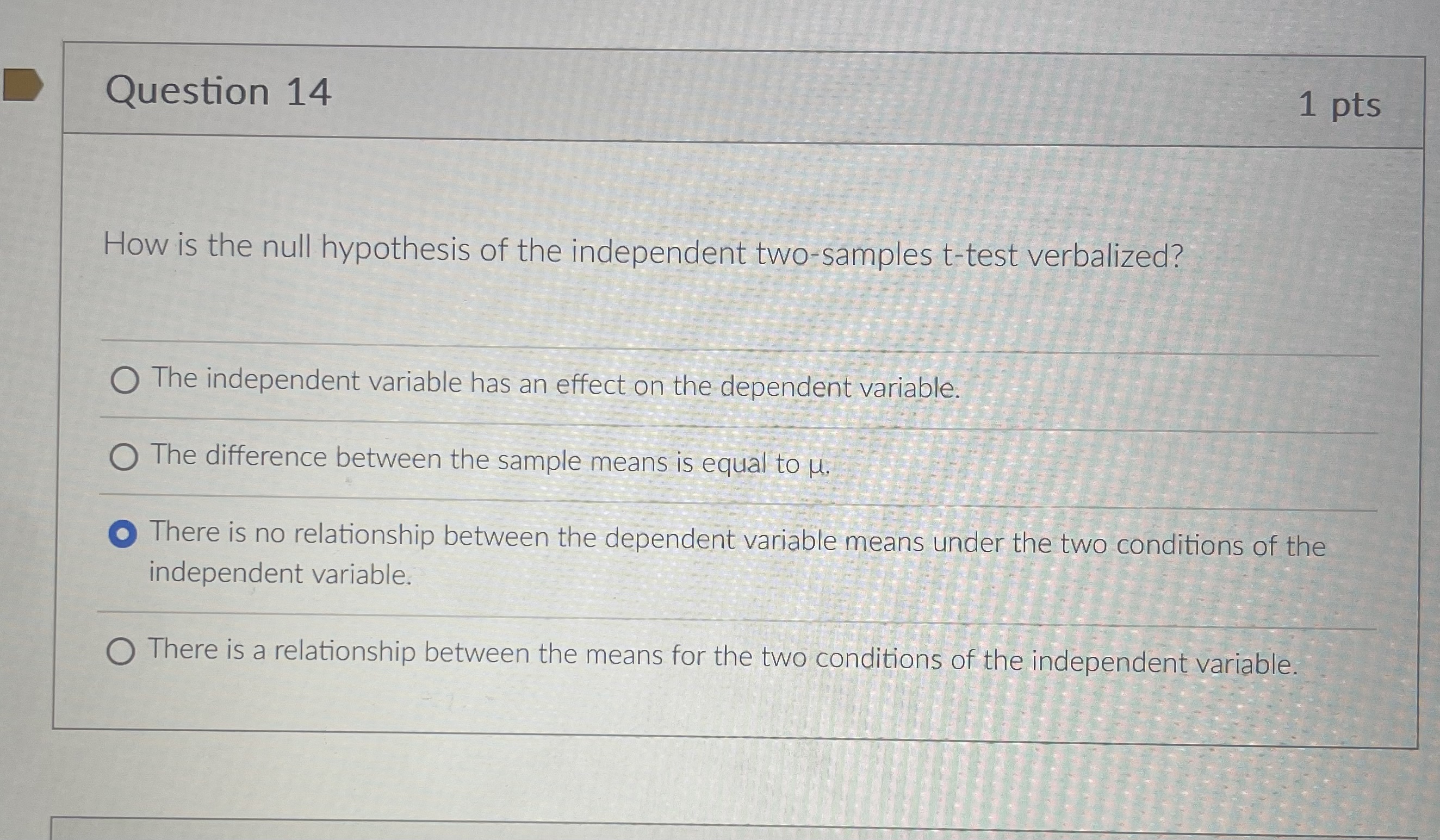 Solved How is the null hypothesis of the independent | Chegg.com