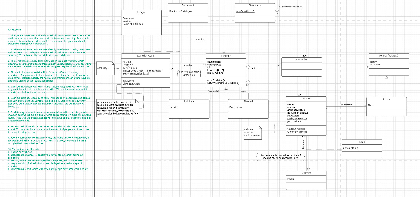 Solved Hi, Please help me with the below task 'Draw a UML | Chegg.com
