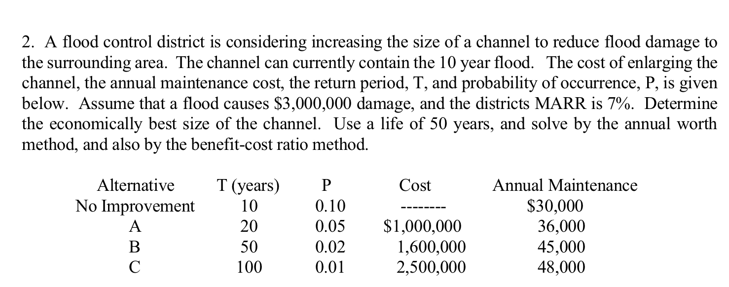 Solved DO NOT COPY PASTE A SOLUTION FROM ANOTHER CHEGG POST! | Chegg.com