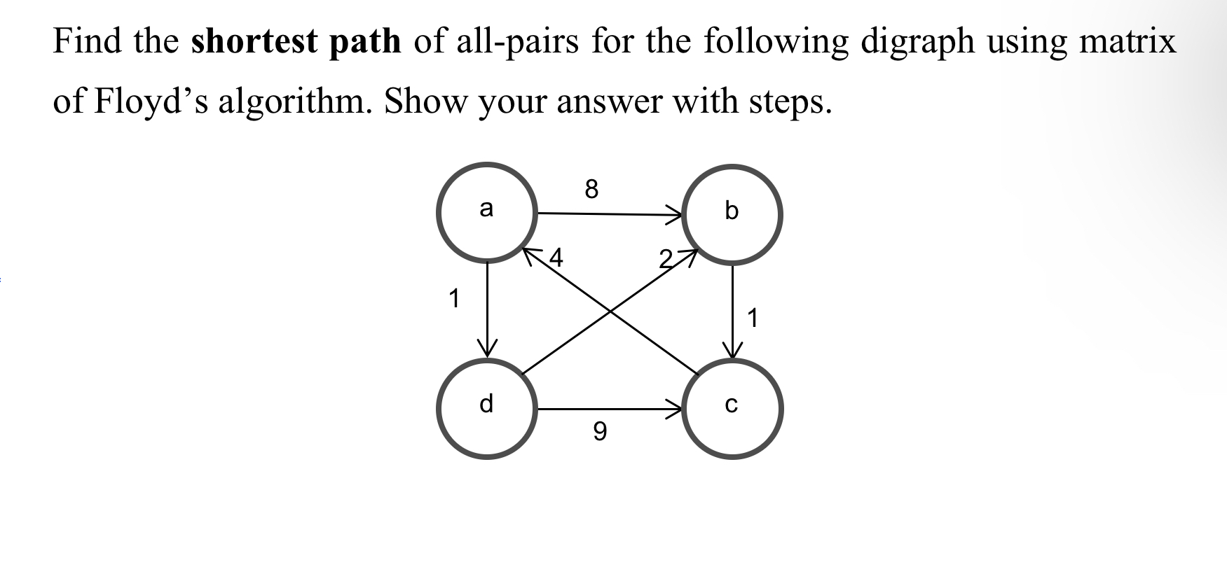 Solved Find the shortest path of all-pairs for the following | Chegg.com