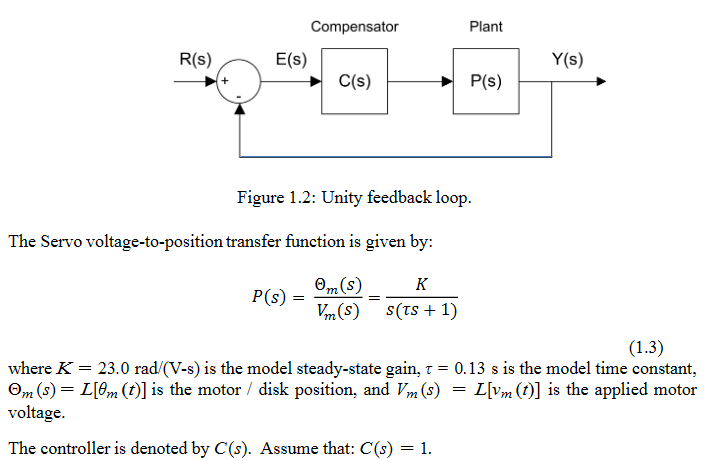The Standard Second Order Transfer Function Has The