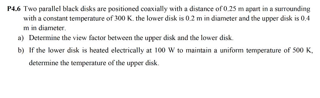 Solved P4.6 Two parallel black disks are positioned | Chegg.com