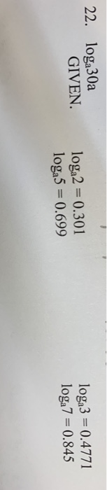 Solved 22. loga30a GIVEN. loga2 0.301 loga5-0.699 | Chegg.com