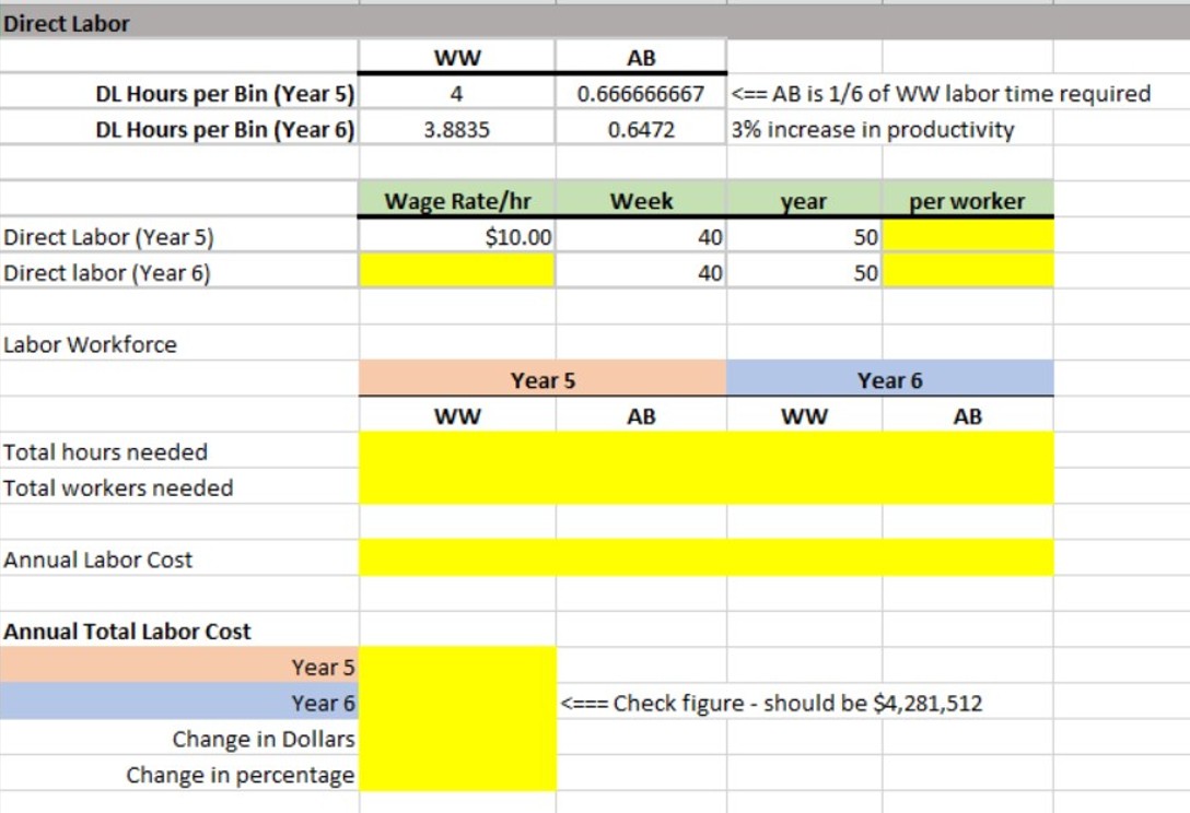 Solved Complete analysis of the product costs for Year 5 ﻿& | Chegg.com