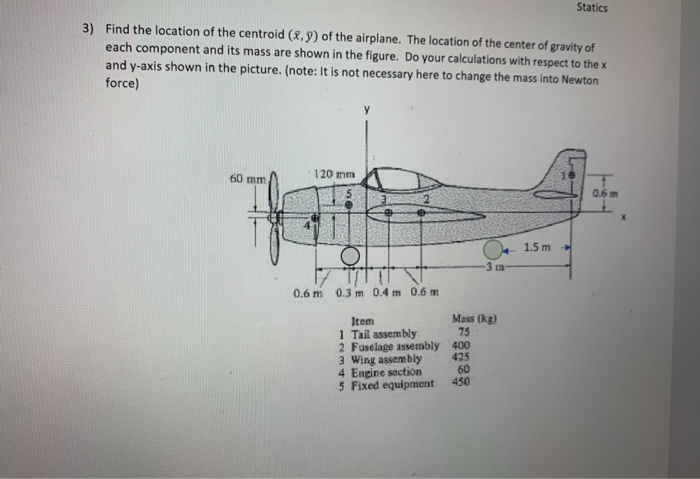 Solved Statics Find the location of the centroid (R,y) of | Chegg.com