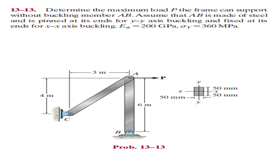 Solved 13–13. Determine the maximum load P the frame can | Chegg.com