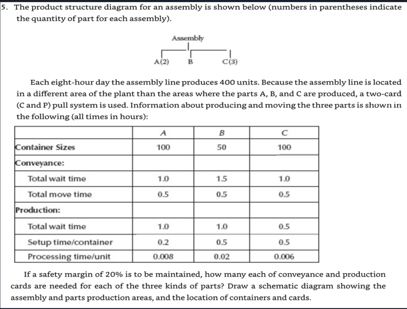 Solved The product structure diagram for an assembly is | Chegg.com