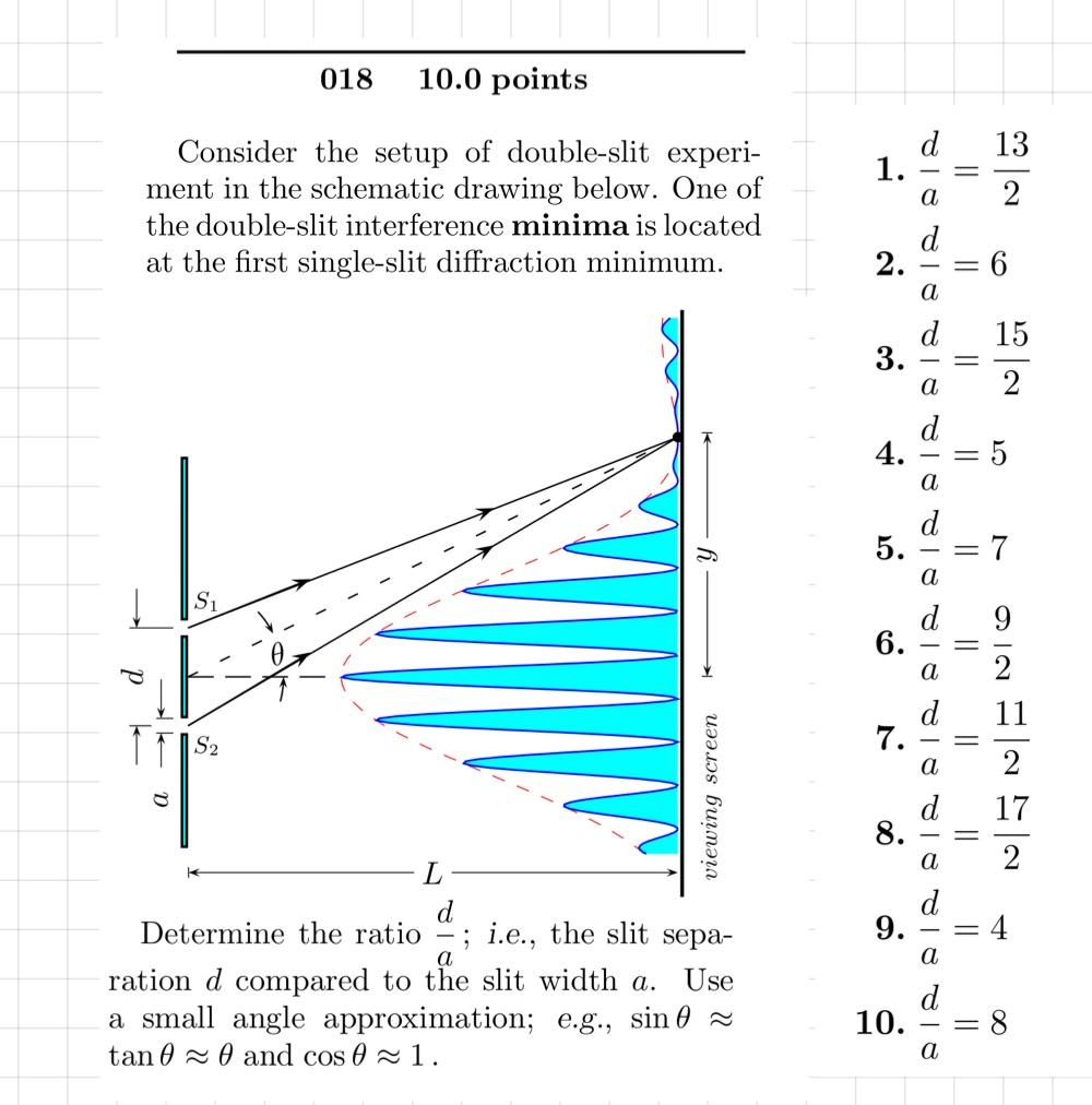 Solved Consider the setup of double-slit experiment in the | Chegg.com
