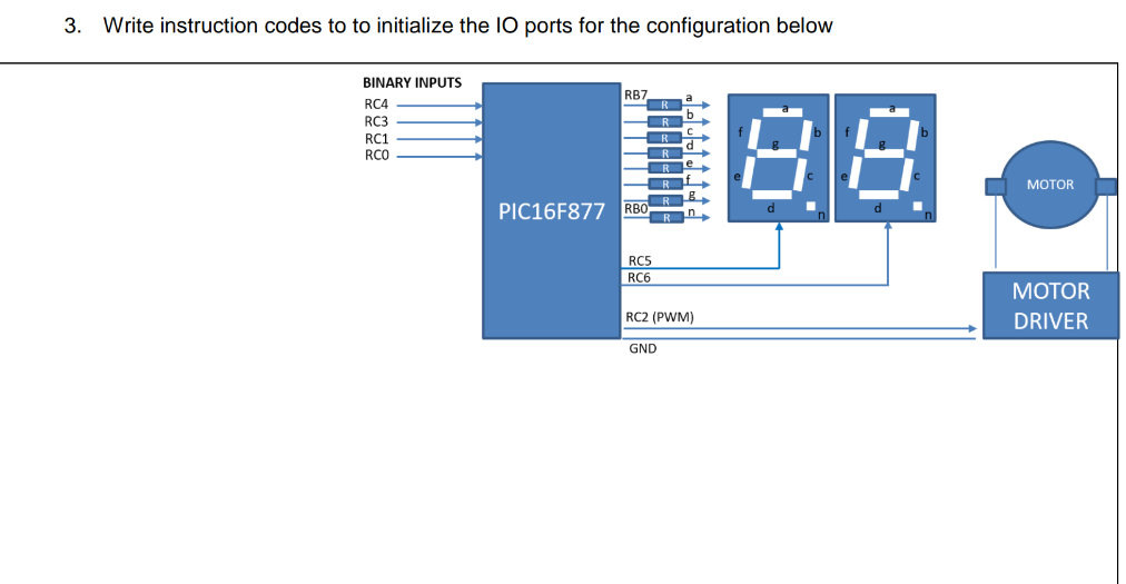 Solved 3. Write instruction codes to to initialize the \\( 1 | Chegg.com