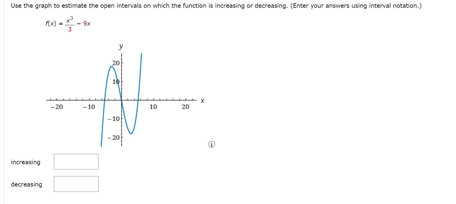 Solved Use the graph to estimate the open intervals on which | Chegg.com