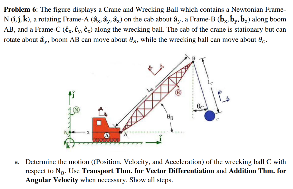 Problem 6: The figure displays a Crane and Wrecking | Chegg.com