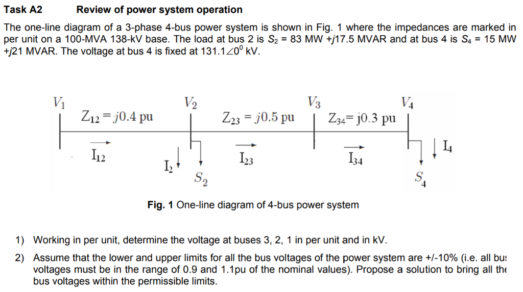 Solved Task A2 Review of power system operation The one-line | Chegg.com