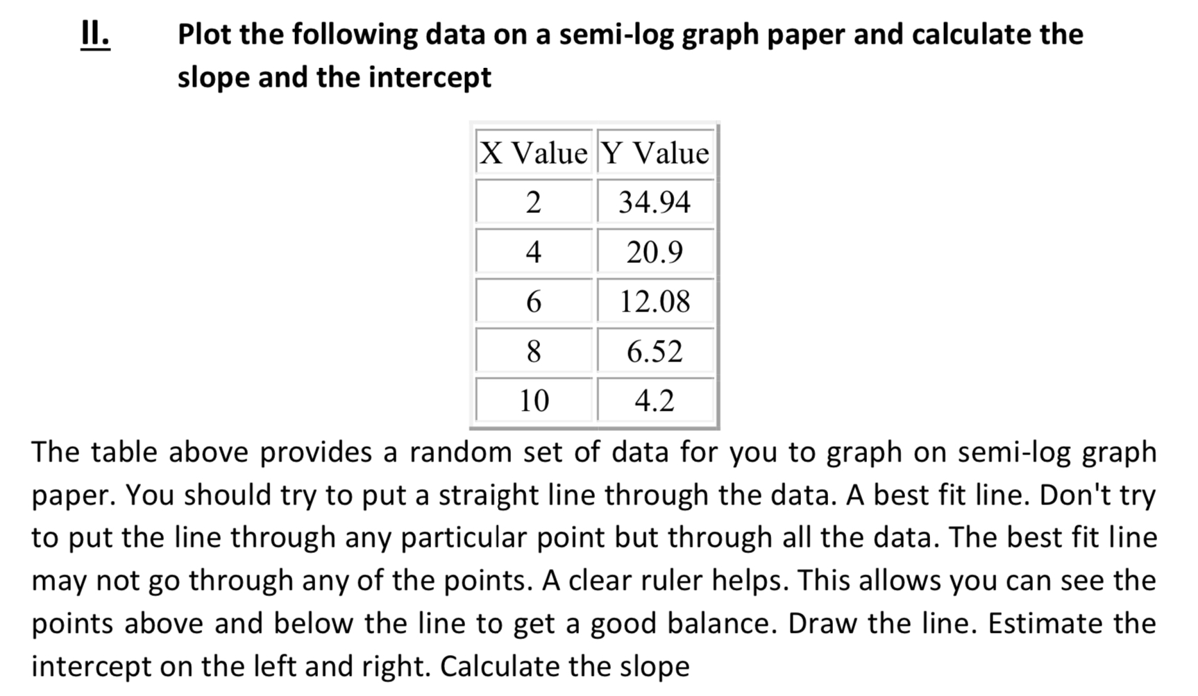 Solved II. ﻿Plot the following data on a semi-log graph | Chegg.com