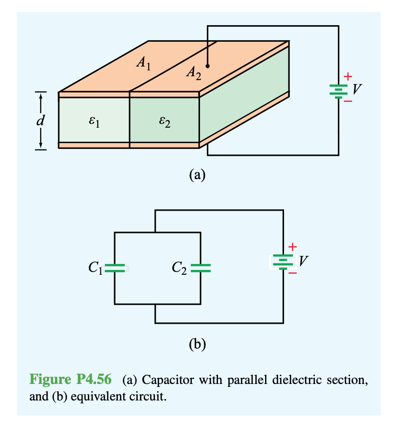 Solved 3) Derive the formula to calculate the capacitance, | Chegg.com