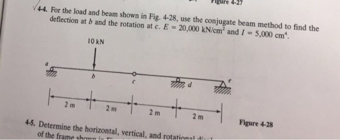 Solved rigure 4-27 V44. For the load and beam shown in Fig. | Chegg.com