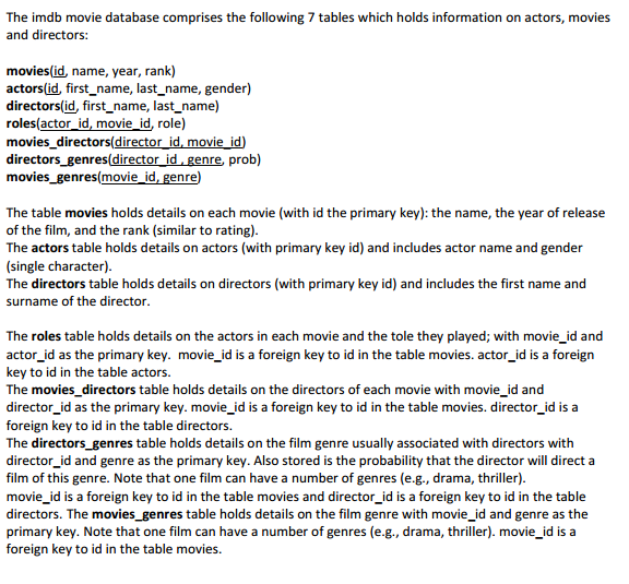 Solved Write the relational algebra expression corresponding | Chegg.com