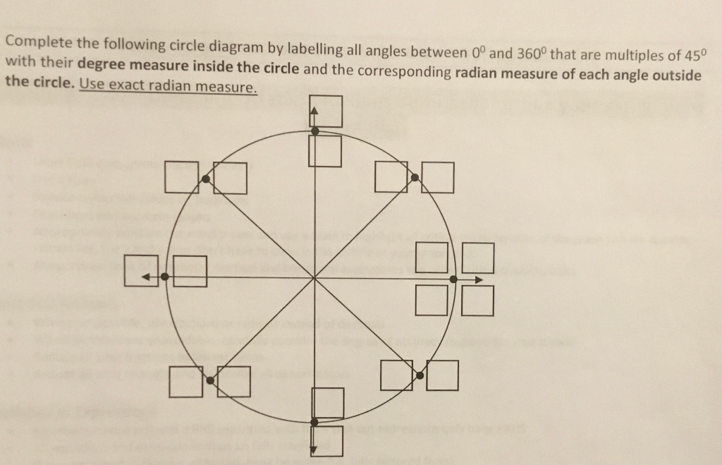 Solved Complete the following circle diagram by labelling | Chegg.com