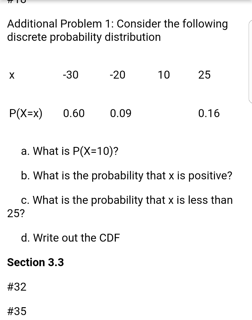 Solved Additional Problem 1: Consider the following discrete | Chegg.com