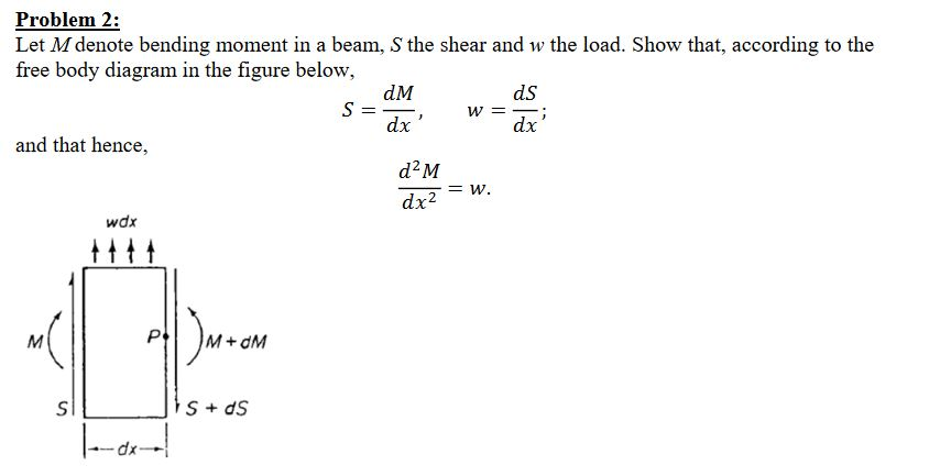 Solved Problem 2: Let M denote bending moment in a beam, S | Chegg.com