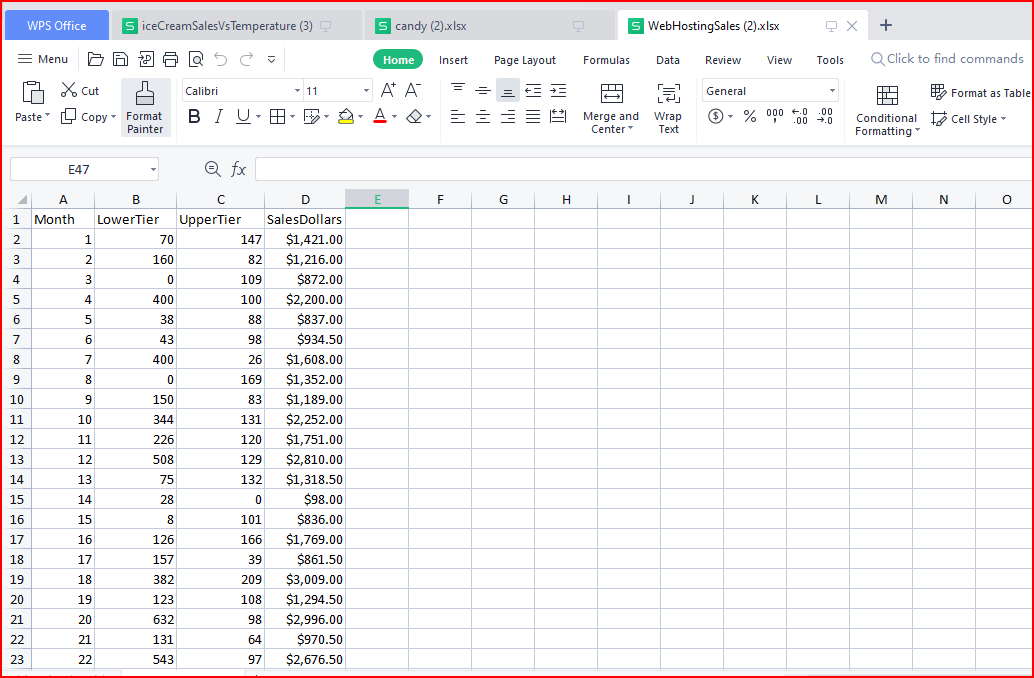 Solved Q1. (7 marks) The file named iceCreamSales | Chegg.com