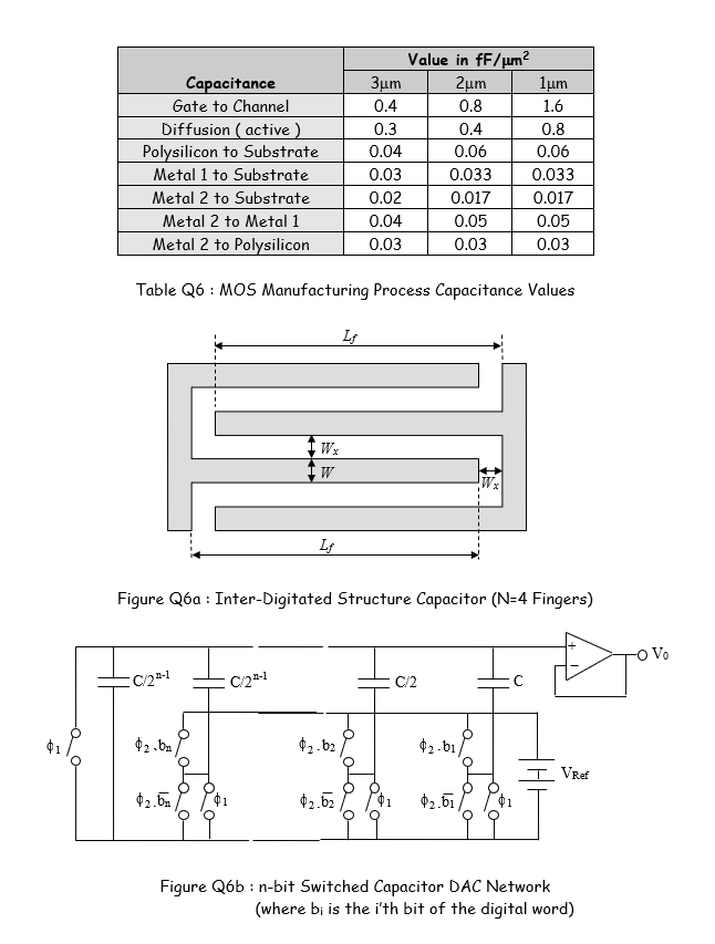 Solved Q6 The layered constructional process for VLSI | Chegg.com