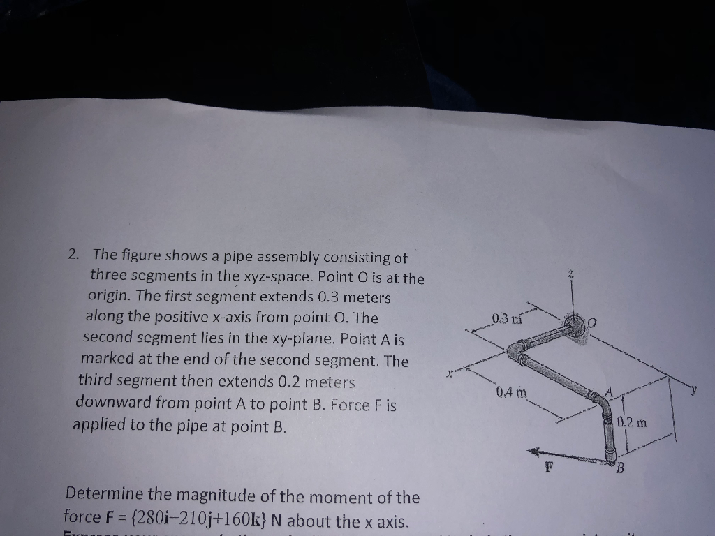 Solved The figure shows a pipe assembly consisting of three | Chegg.com
