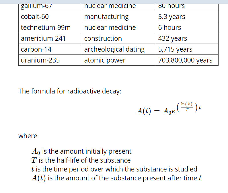 Solved Using the above table and formula, solve the | Chegg.com