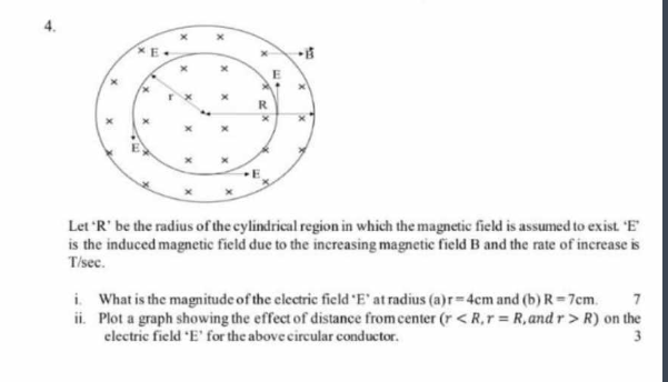 Solved Solve the question 4(i)Let ' R ' ﻿be the radius of | Chegg.com