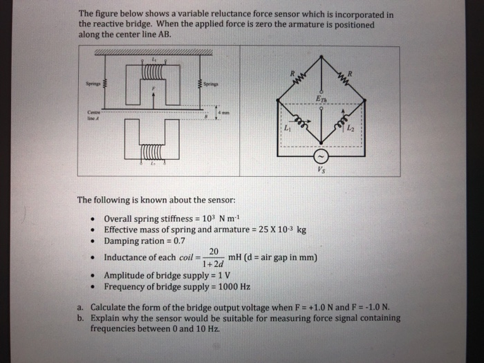 Solved The figure below shows a variable reluctance force | Chegg.com