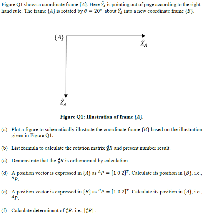 Solved Figure Q1 shows a coordinate frame {A}. Here YA is | Chegg.com