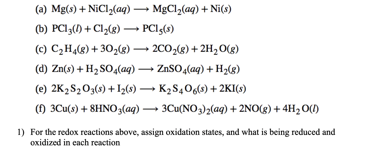 Solved (a) Mg(s)+NiCl2(aq) MgCl2(aq)+Ni(s) (b) | Chegg.com