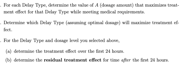 Solved A surge function is a function of the form | Chegg.com