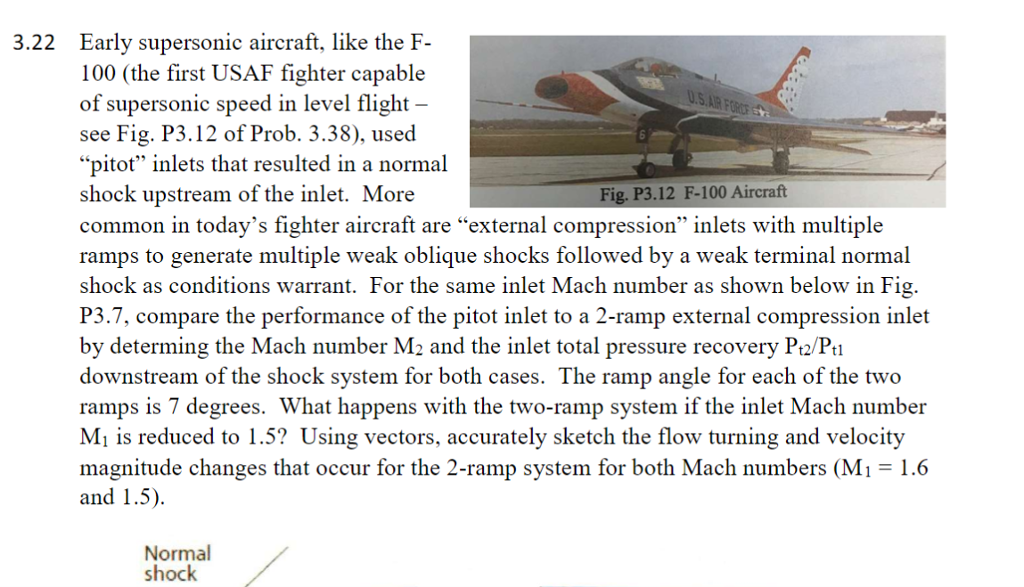 3.22 Early supersonic aircraft, like the F 100 (the | Chegg.com