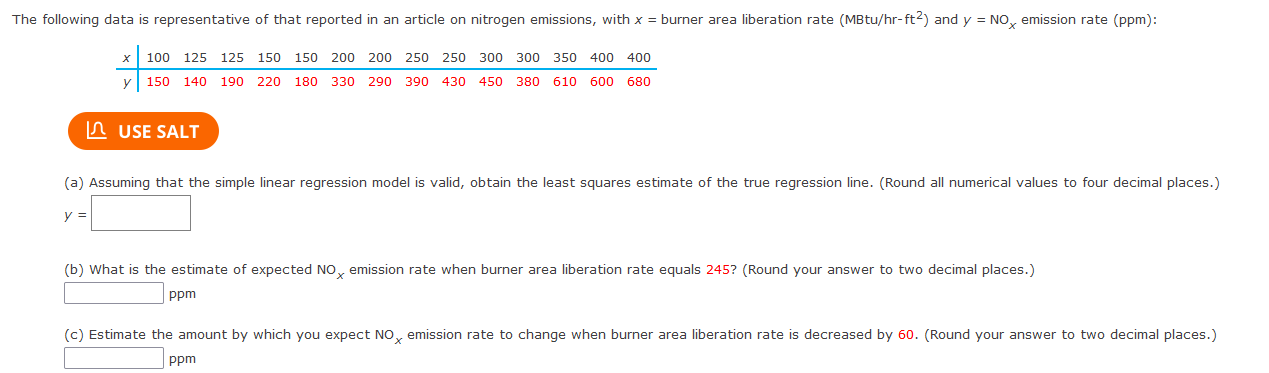 Solved he following data is representative of that reported | Chegg.com