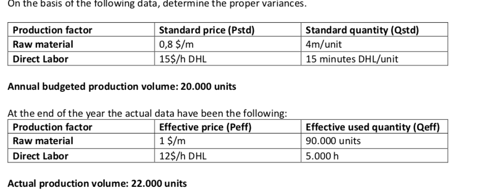 Solved On the basis of the following data, determine the | Chegg.com