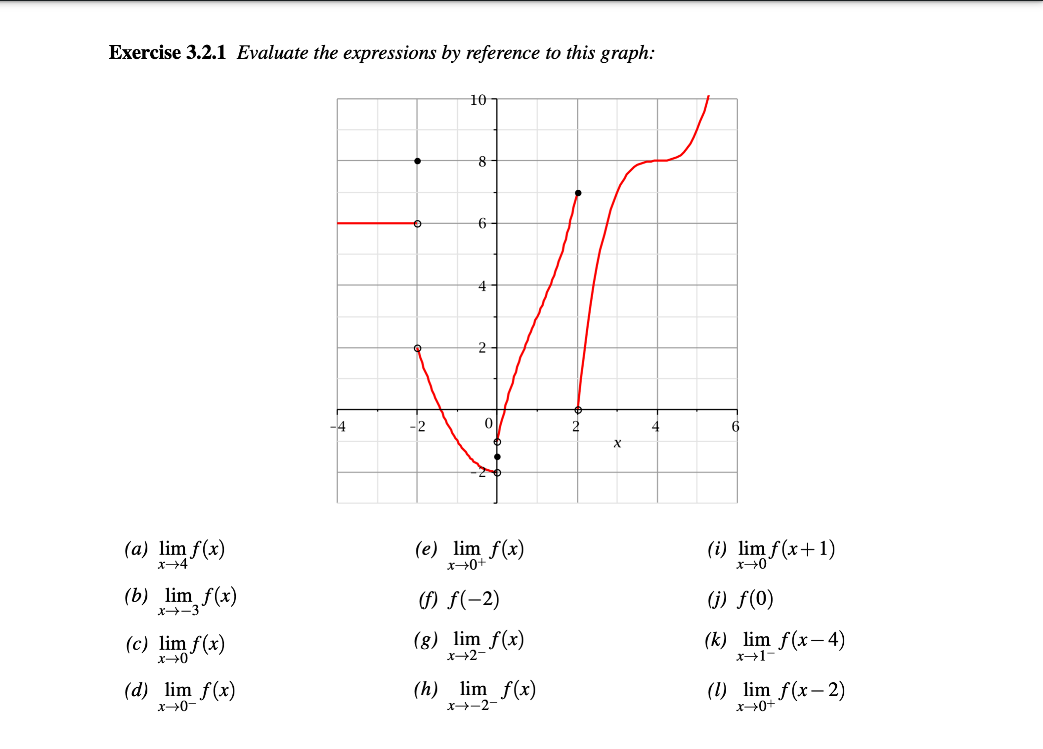 Solved Exercise 3.2.1 ﻿Evaluate the expressions by reference | Chegg.com